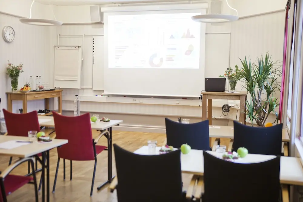 Hotel Zinkensdamm - Mapaplus Dynamics